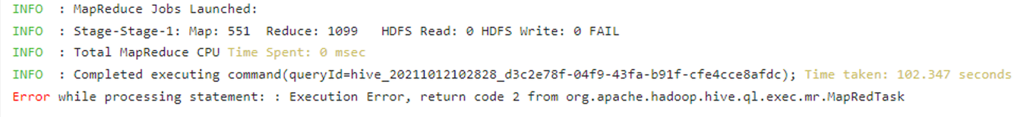 HIVE SQL更改表字段 - 知乎