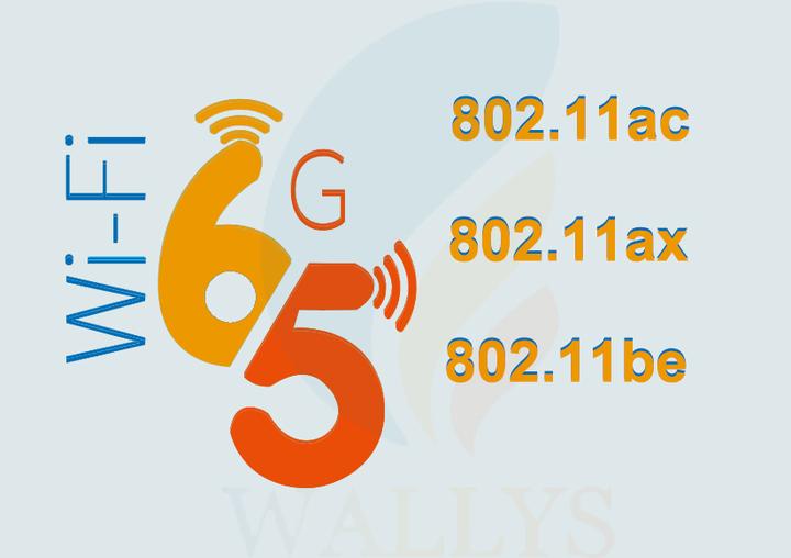 QCN9074, QCN9274, QCN6274 - WiFi6E bands: 2.4 GHz, 5 GHz and 6 GHz -management and control ...