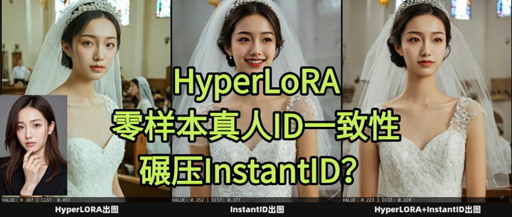 [ComfyUI]字节HyperLORA开源！零样本换脸碾压InstantID？进来看实测对比 - 知乎