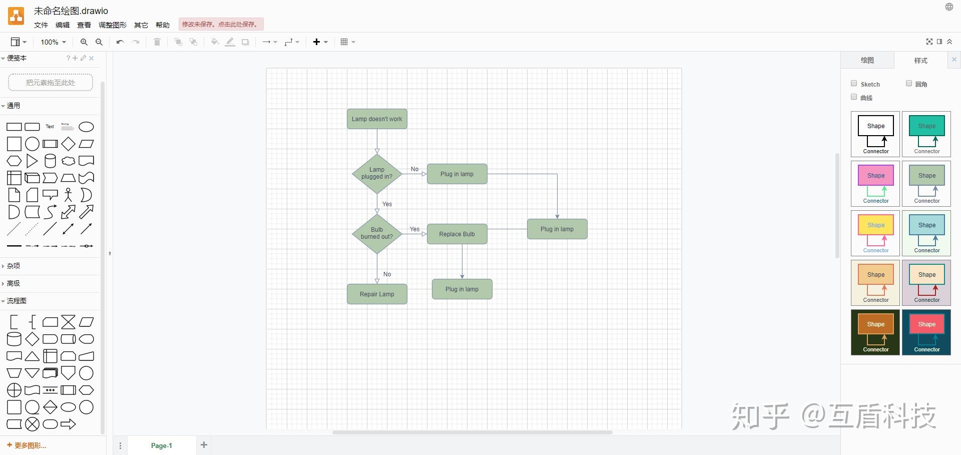 最好的画流程图的软件是什么？ - 知乎