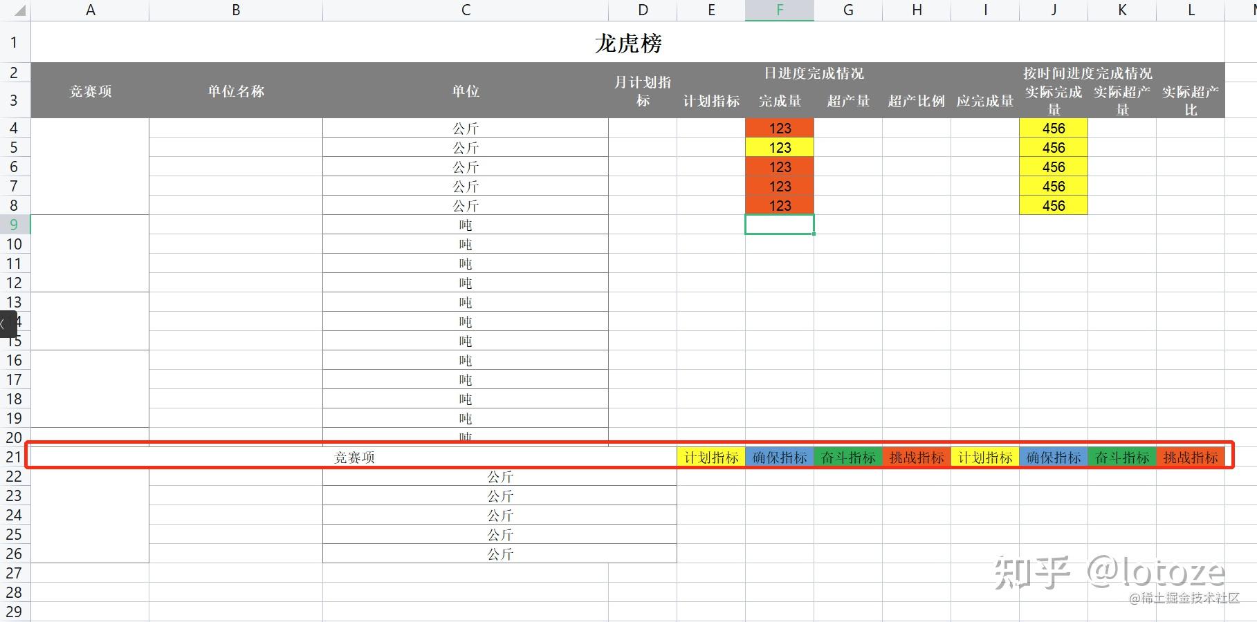 Ruoyi若依框架微服务架构ExcelUtil扩展（一）——ExcelExtendUtil - 知乎