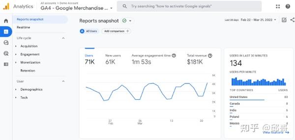 如何为初学者在 WordPress 中安装 Google Analytics - 知乎