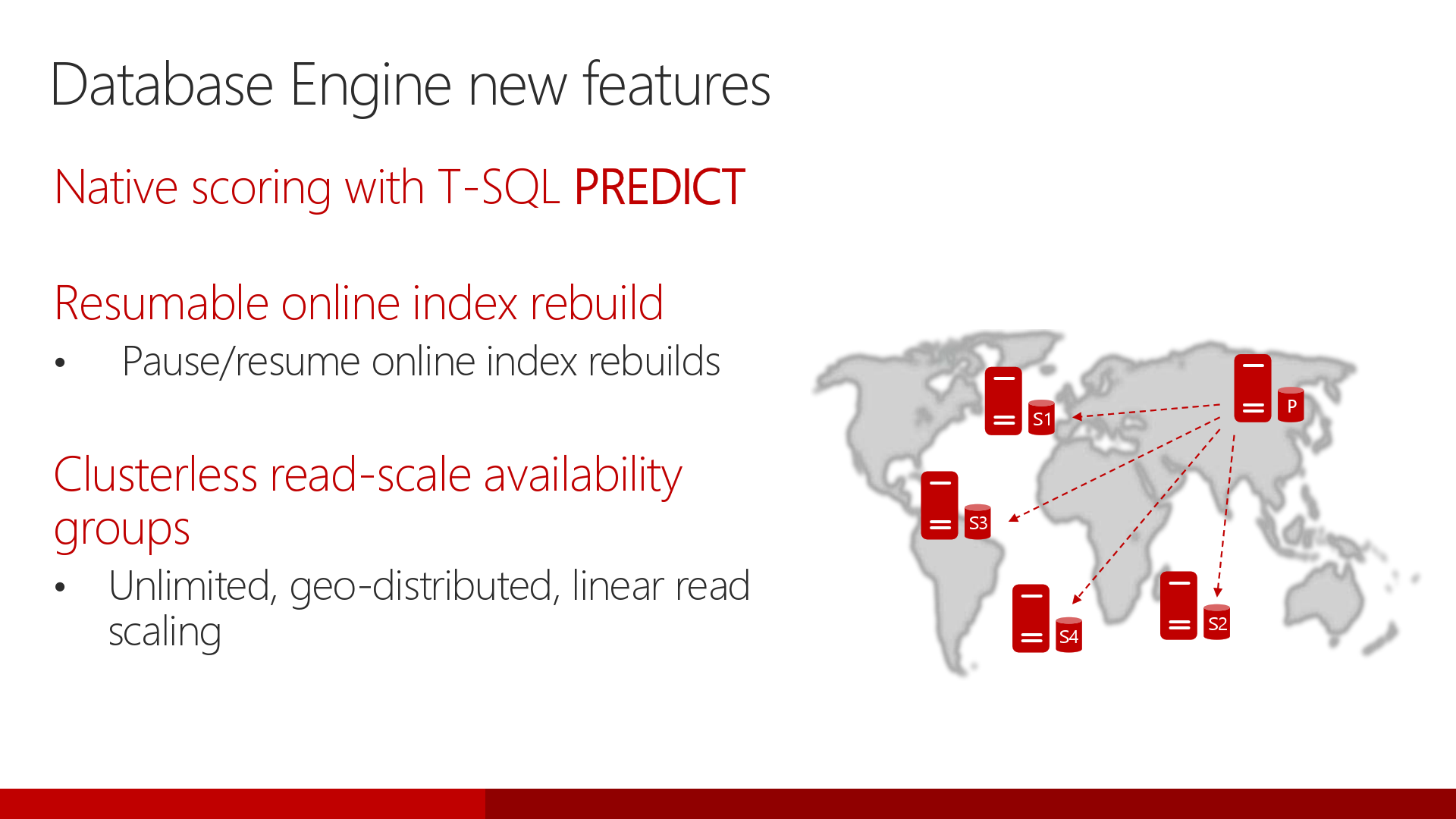 What’s new in SQL Server 2017 - 知乎