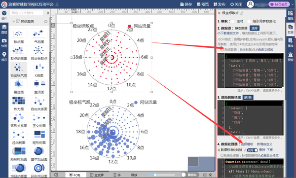 经验分享：巧用极坐标图表，让图表更具创意和感染力！ - 知乎