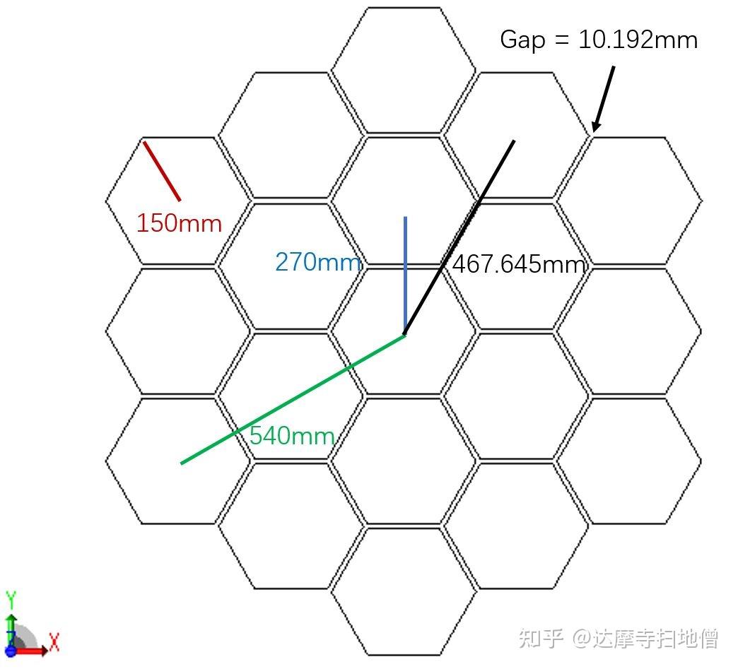 Ansys Zemax | 如何模拟自适应光学系统 - 知乎