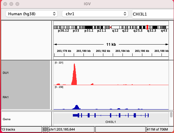 易基因 | 生物信息学：igvtools使用文档 - 知乎