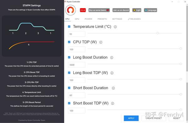 Ryzen Controller 解锁小新Pro13 4800U [已过期，新文咕咕中] - 知乎