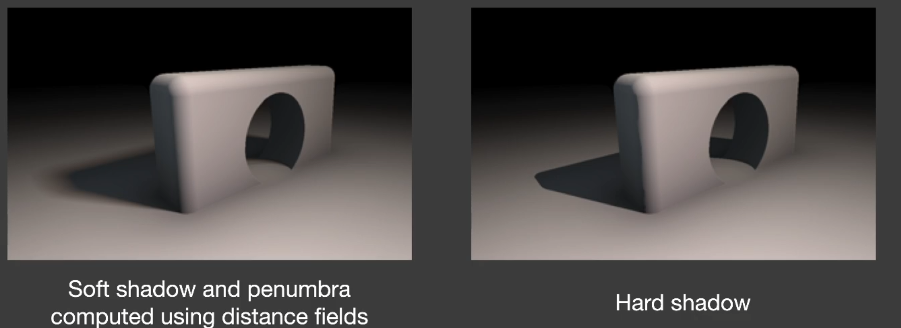 Signed Distance Field与Multi-channel signed distance field - 知乎