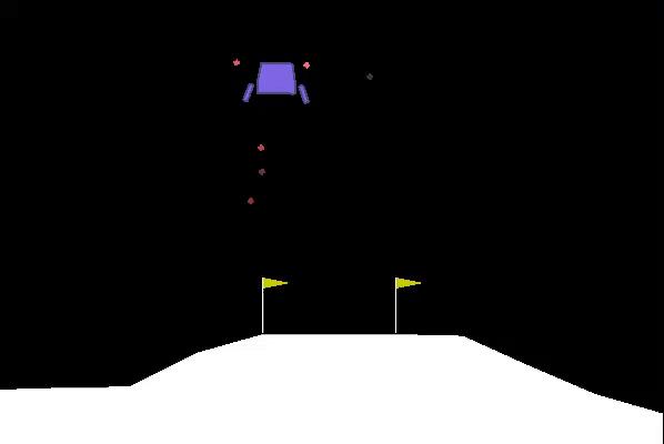 强化学习 with Stable Baselines 3 P.1-使用 SB3 玩 Lunar Lander 游戏 - 知乎