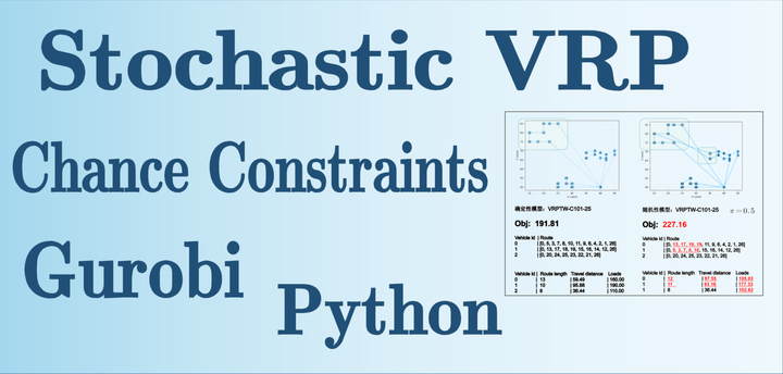 优化 | 考虑随机性的车辆路径规划问题详解(Stochastic VRP)：模型、理论推导及Python调用COPT实现 - 知乎