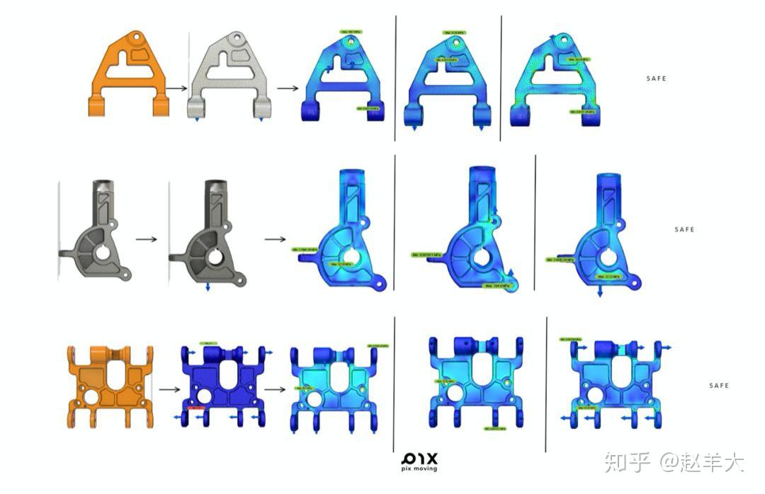 专为自动驾驶开发者打造的线控底盘——PIXLOOP - 知乎