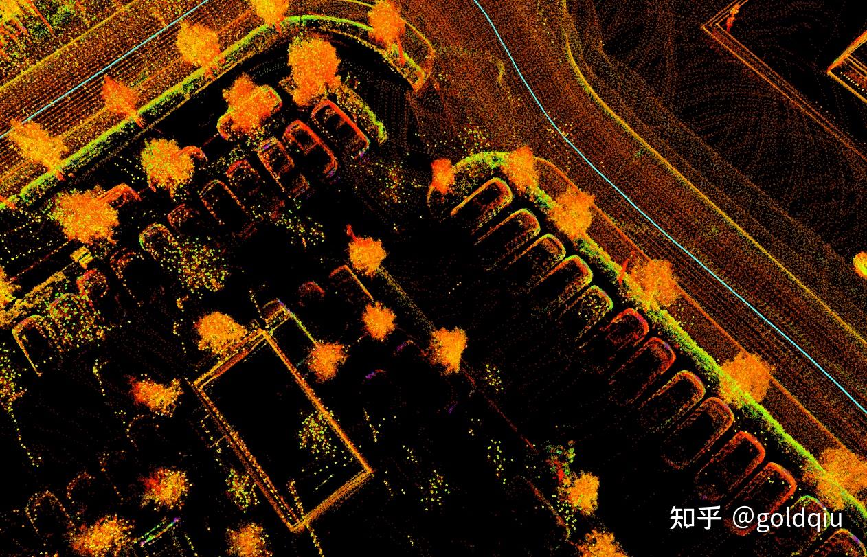 十八.多个SLAM框架（A-LOAM、Lego-loam、LIO-SAM、livox-loam）室外测试效果粗略对比分析 - 知乎