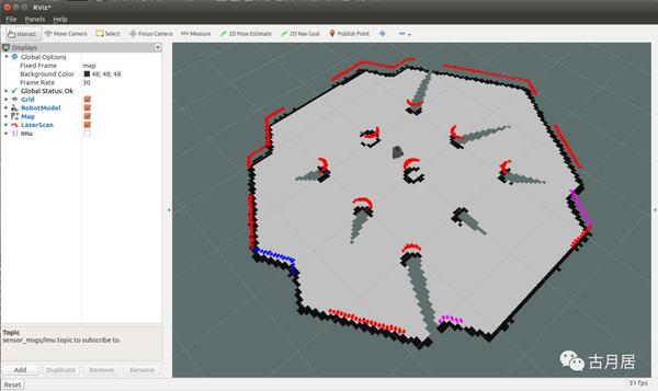 ROS机器人实例 —— TurtleBot - 知乎