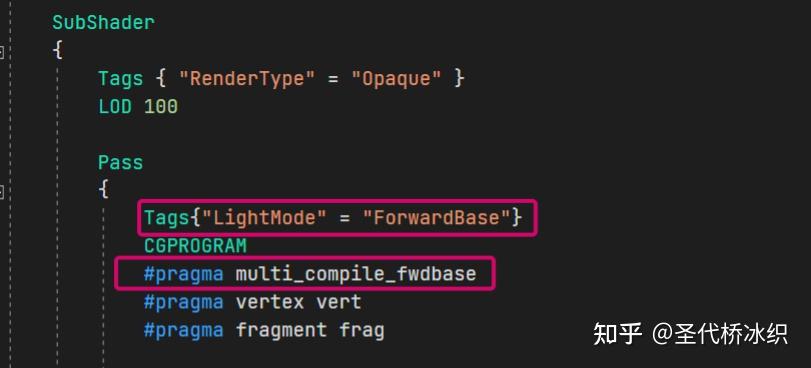 前向渲染【Unity Shader笔记】 - 知乎