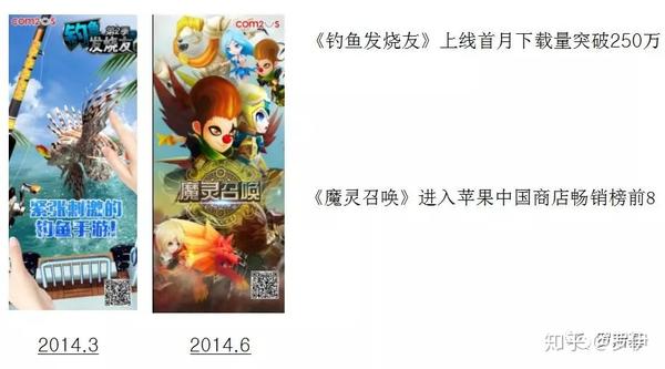 韩国游戏公司Com2uS 在中国的15年 - 知乎