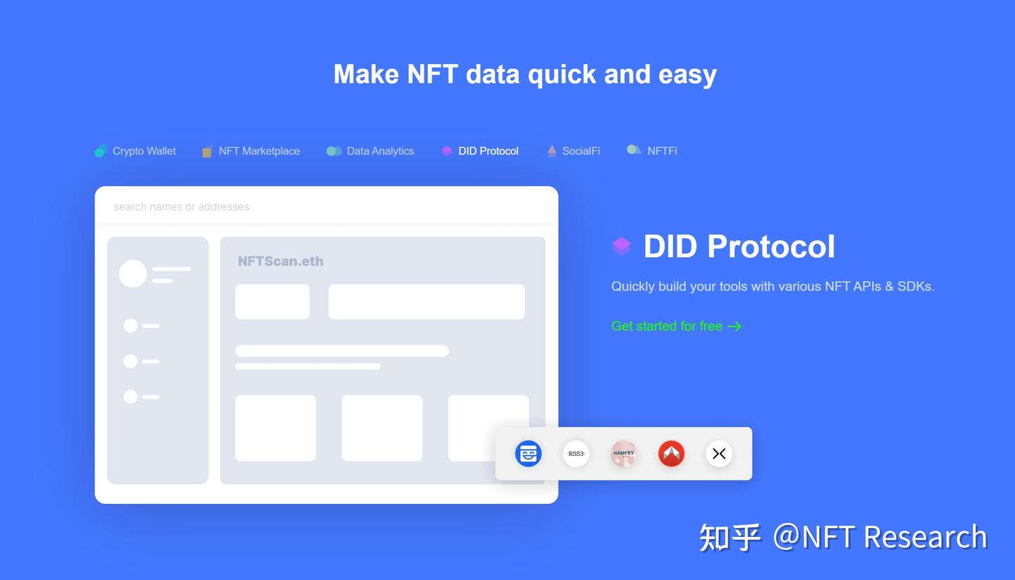 NFTScan NFT API 在 DID Protocol 开发中的应用 - 知乎