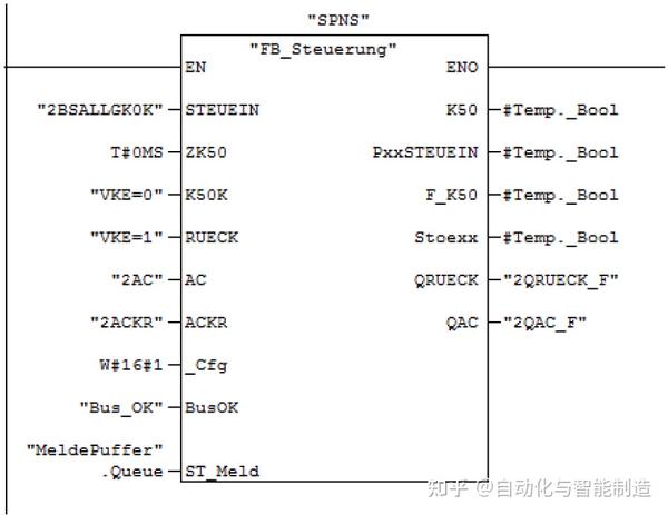 大众标准VASS06 FB148_FB_Steuerung系统诊断功能块介绍 - 知乎