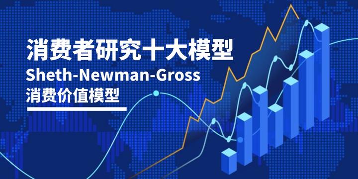 消费者10大研究模型之Sheth-Newman-Gross消费价值模型 - 知乎