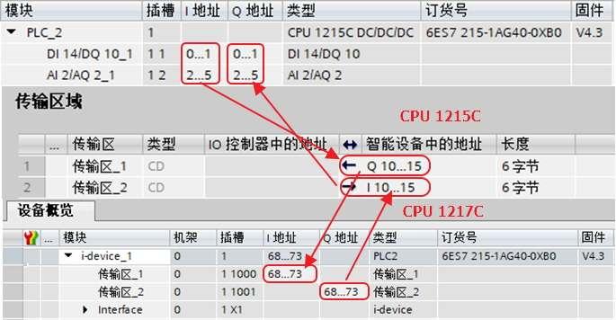 FB （ Function Block / 功能块） - 知乎