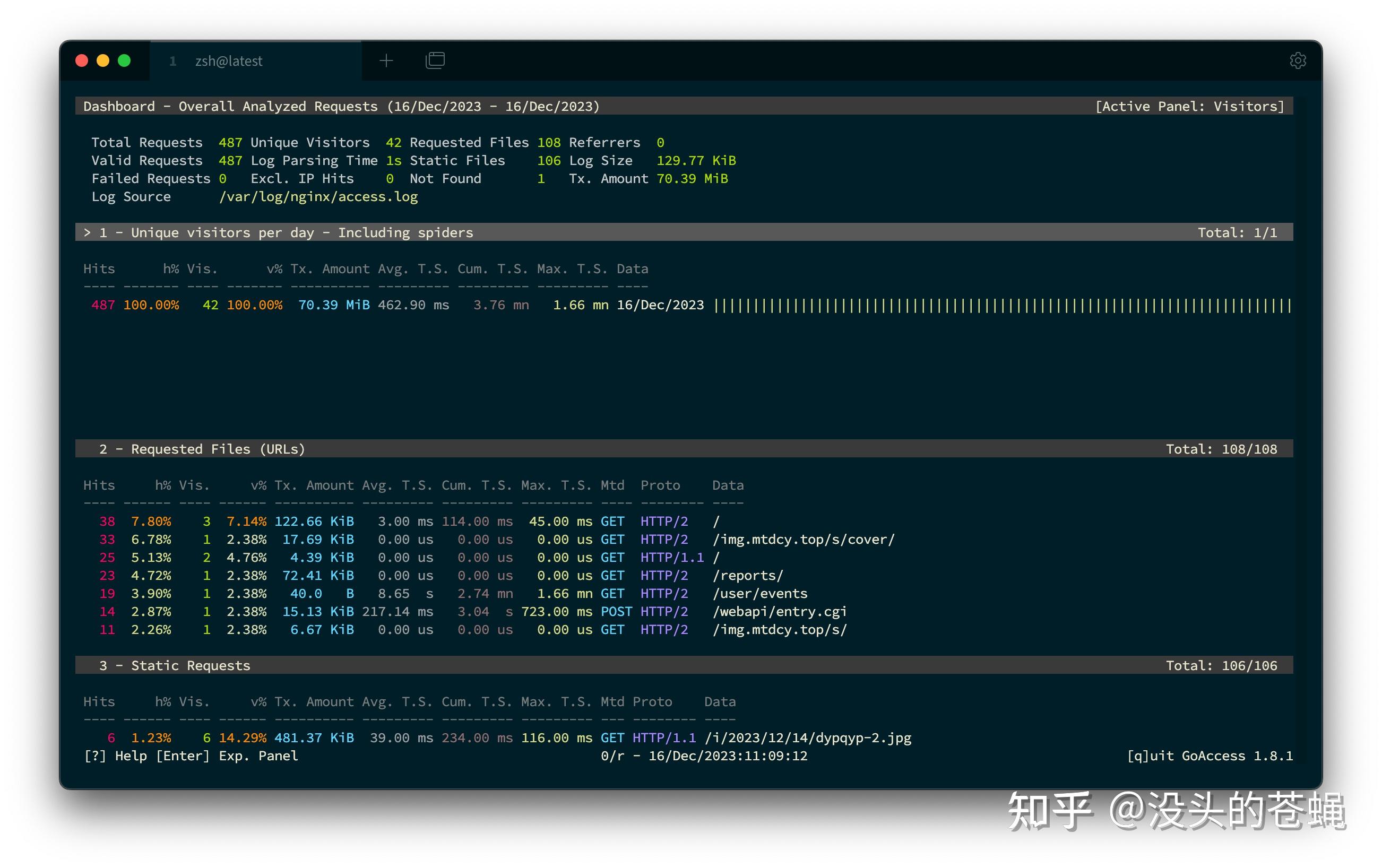 好物推荐 Goaccess（一款可视化nginx日志分析和统计工具） 知乎 