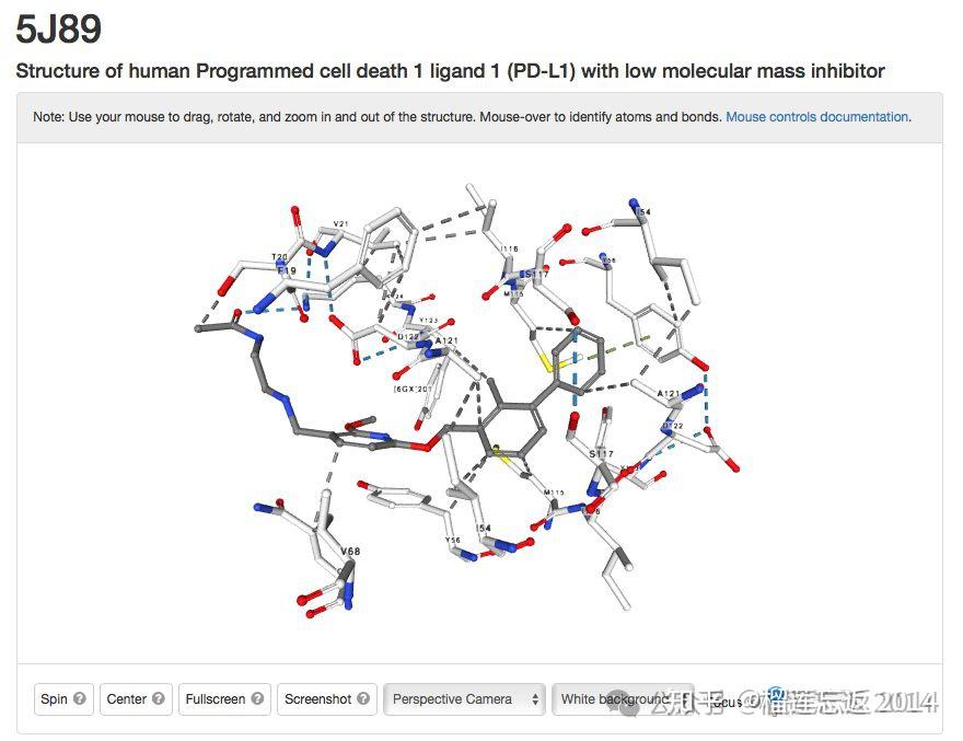 PLIP: 如何分析蛋白质和配体相互作用? - 知乎