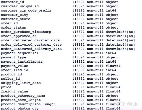 Olist巴西电商数据分析（Python+Tableau） - 知乎