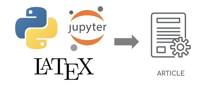 如何利用python + Latex完成每日实验记录? - 知乎