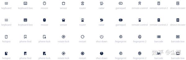【Obsidian美化】Icon folder——为文件添加图标 - 知乎