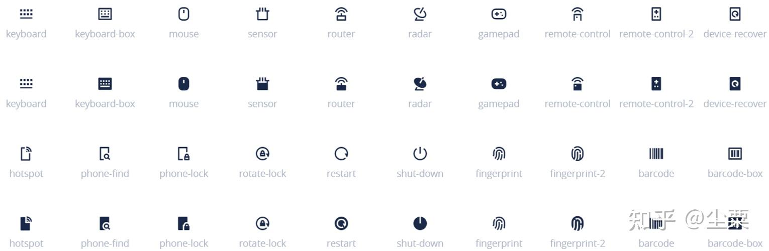 【Obsidian美化】Icon folder——为文件添加图标 - 知乎