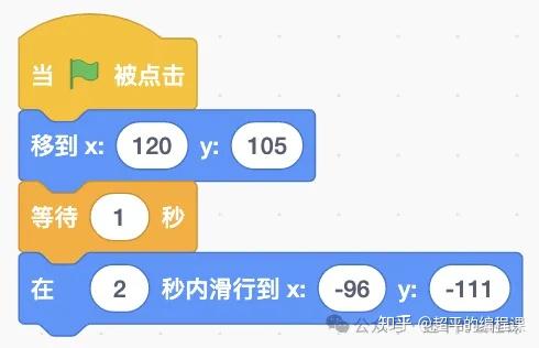 直升机降落-第16届蓝桥第2次STEMA测评Scratch真题第1题 - 知乎