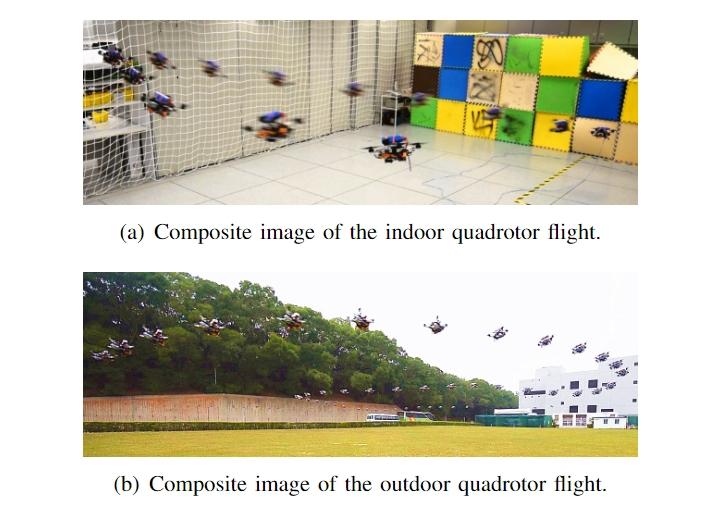 Optimal Time Allocation for Quadrotor Trajectory Generation - 知乎