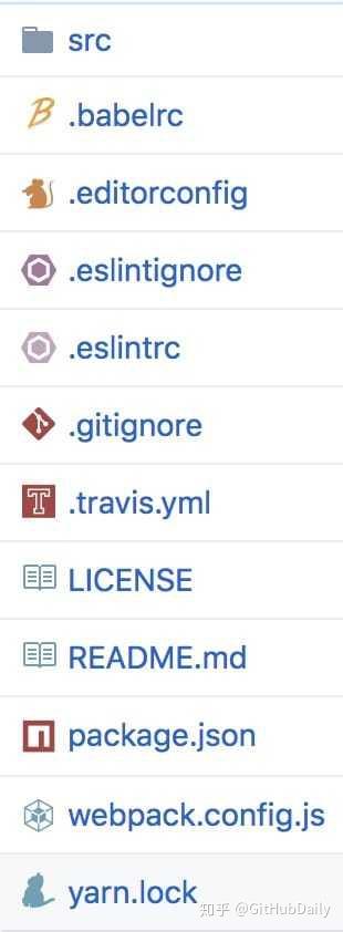 这 10 款插件让你的 GitHub 更好用、更有趣 - 知乎