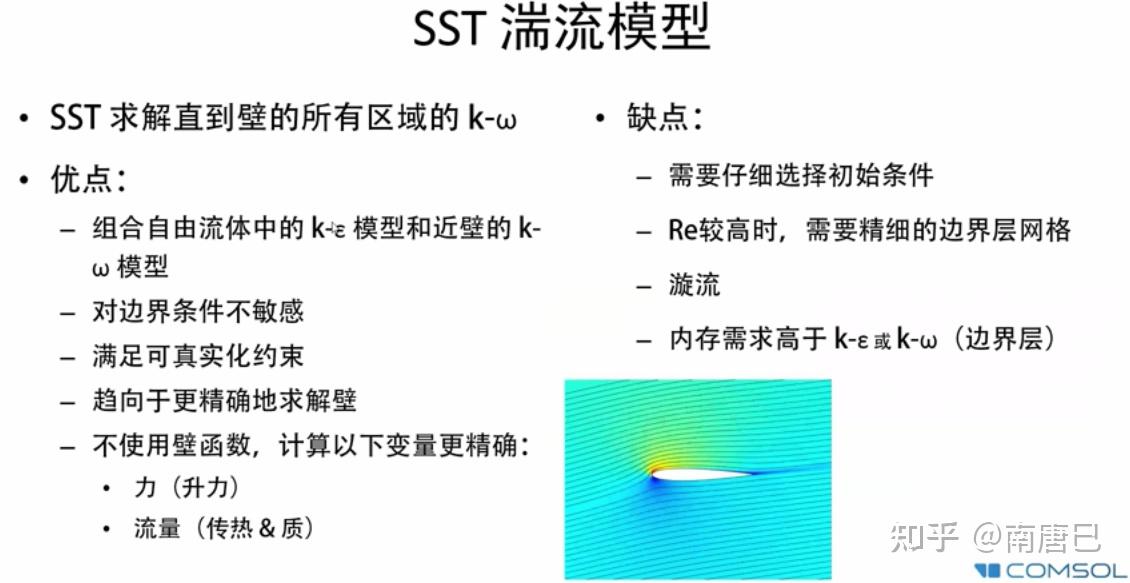 COMSOL-RANS 方程及湍流模型 - 知乎