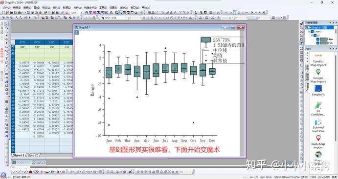 Origin画百图|手把手教你画超好看的箱线图 - 知乎