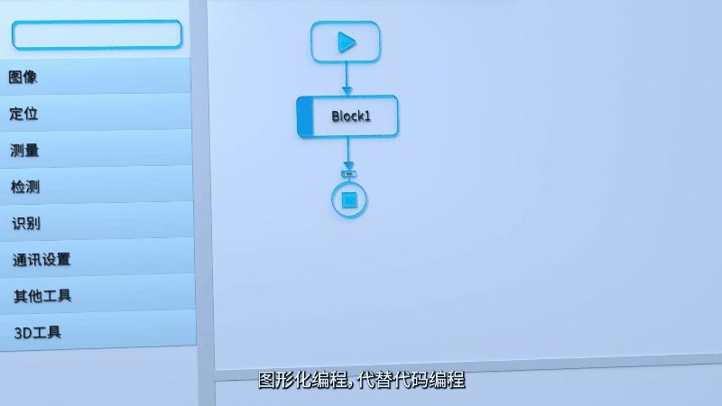 OPT Smart的应用解析 ——智能高效 - 知乎