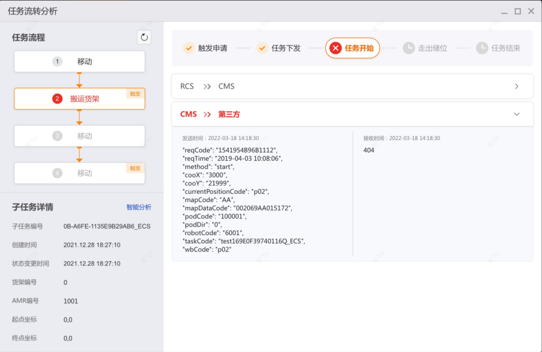 RCS-Lite | 海康机器人轻量级调度系统重磅上线！ - 知乎