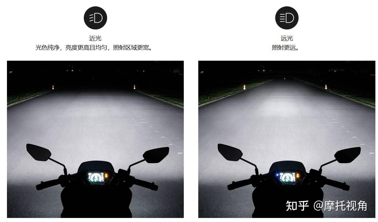 11980元！长得最像150平踏，ADX125是125踏板中的配置卷王？ - 知乎