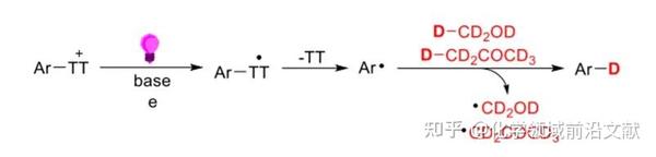 武汉理工大学张成潘教授课题组Org. Lett.：芳基噻蒽鋶盐在CD3OD中的氘化反应研究 - 知乎