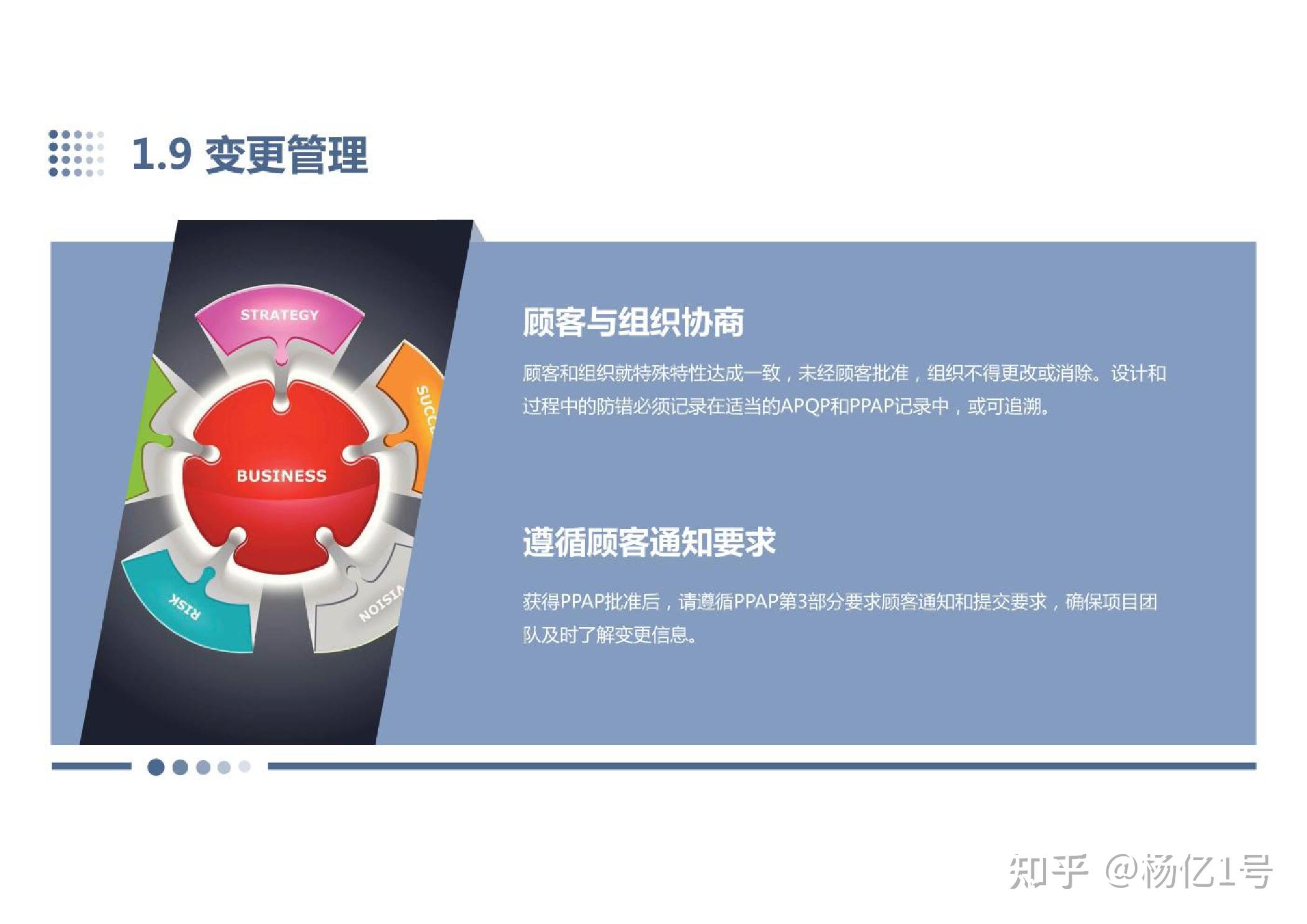 AIAG 第三版 APQP与控制计划有什么变化？ - 知乎