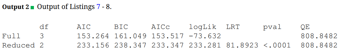 Fitting three-level meta-analytic models in R: A step-by-step tutorial 三层设计的分析模型R实现教程 - 知乎