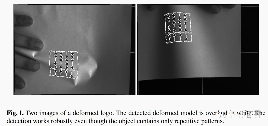 详解halcon中的find_local_deformable_model局部可变形形状匹配算法原理 - 知乎