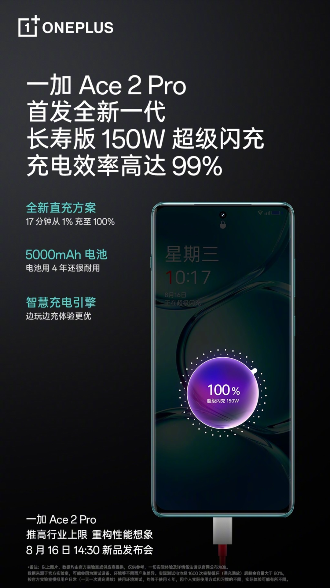 都是 150W 快充有何不同，从一加 Ace 2 Pro 说起 - 知乎