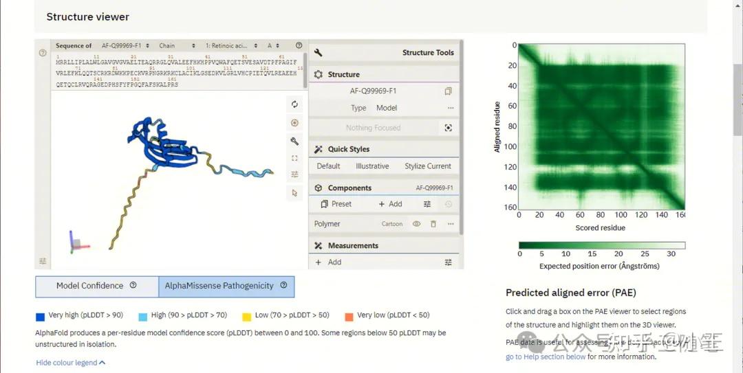 AlphaFold Database的在线搜索和使用 - 知乎