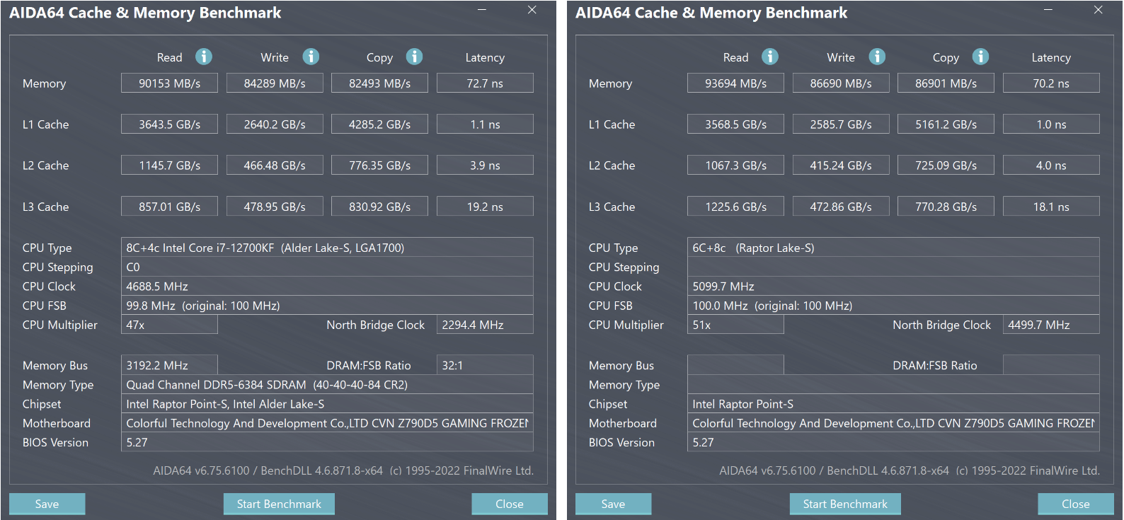 现在配电脑CPU选13600还是12700? - 知乎