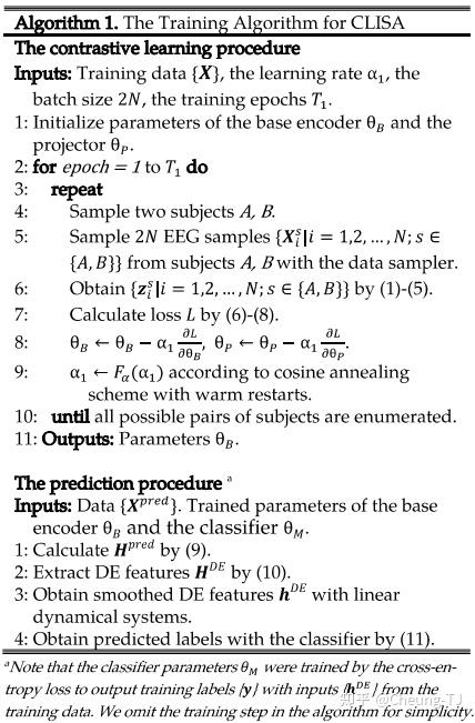 [论文笔记] CLISA: 用于跨受试者情绪识别的受试者不变脑电表征的对比学习 - 知乎