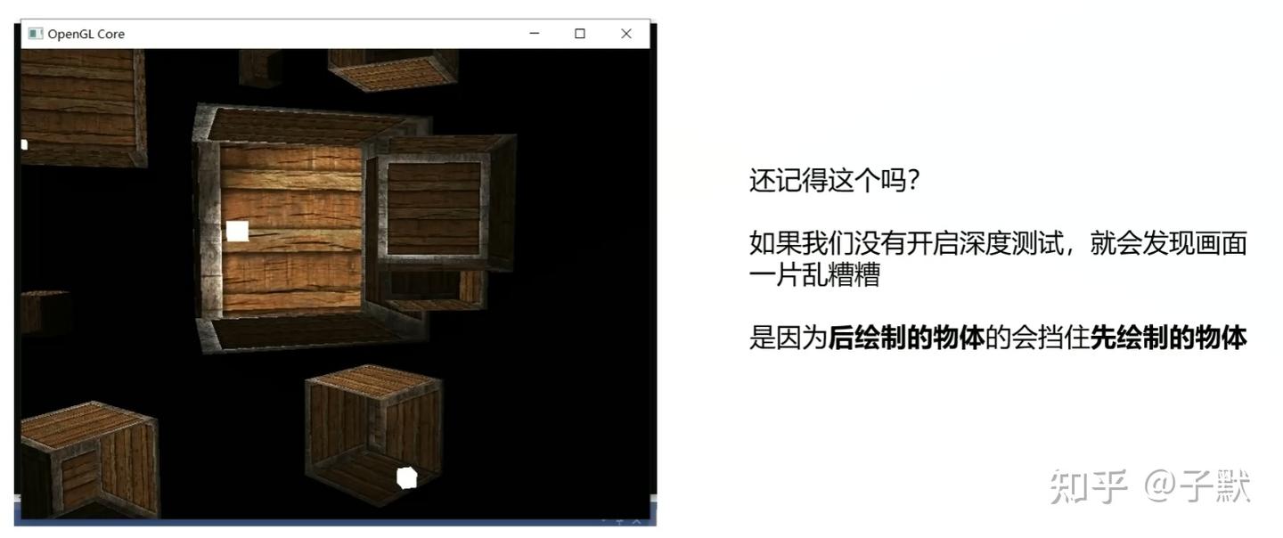 OpenGL 深度测试原理详解 - 知乎