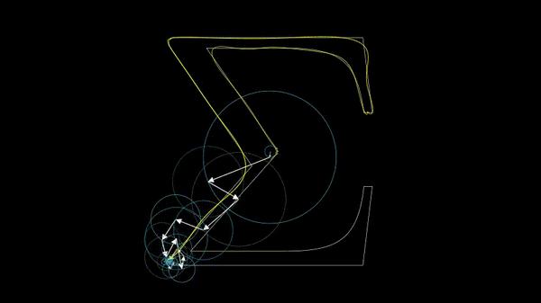 3Blue1Brown 动画制作教程(8)--利用傅里叶级数做动画 - 知乎