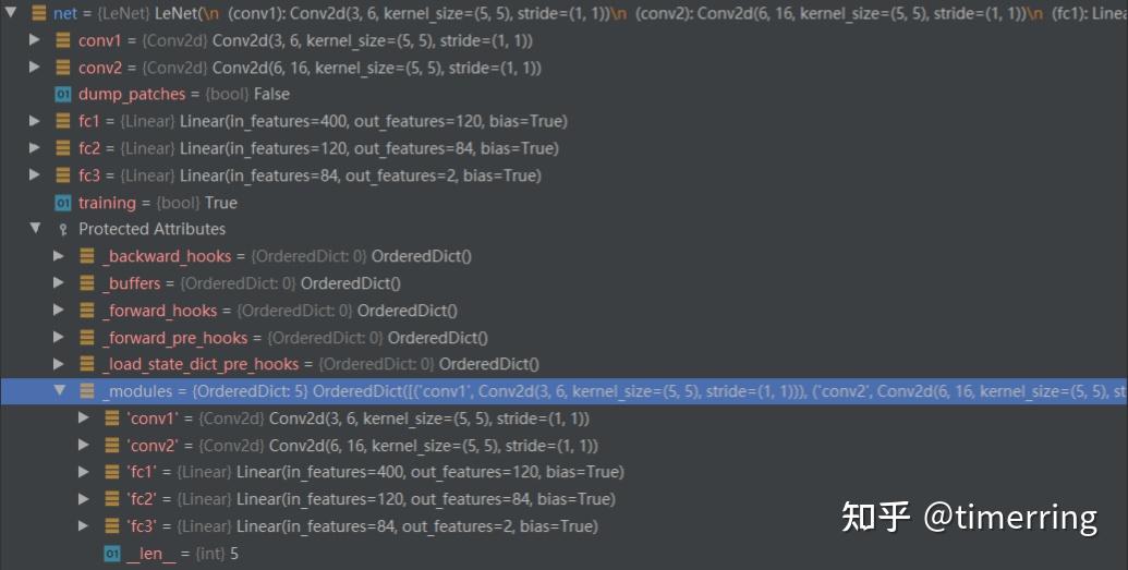 PyTorch模型创建与nn.Module - 知乎