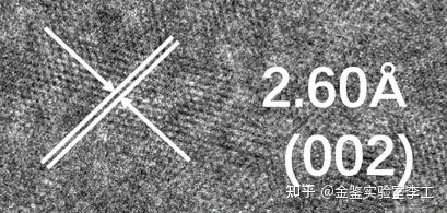 透射电镜TEM对晶体结构及暴露晶面的结果分析处理方法 - 知乎