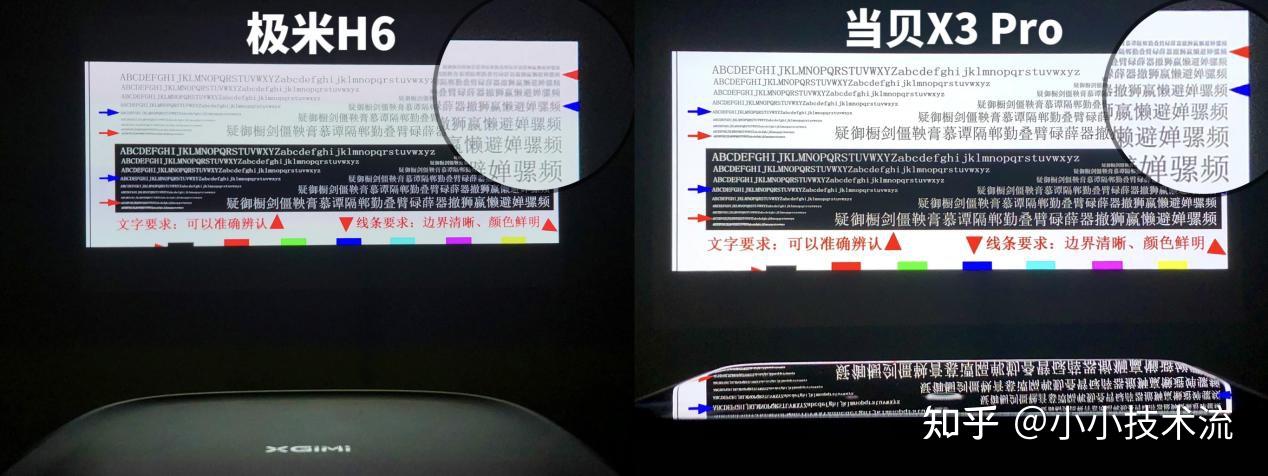 2023年4K高清投影仪好评率排行榜，极米H6和当贝X3 Pro哪款4K投影仪更好更清晰？看看用过的人都怎么说！
